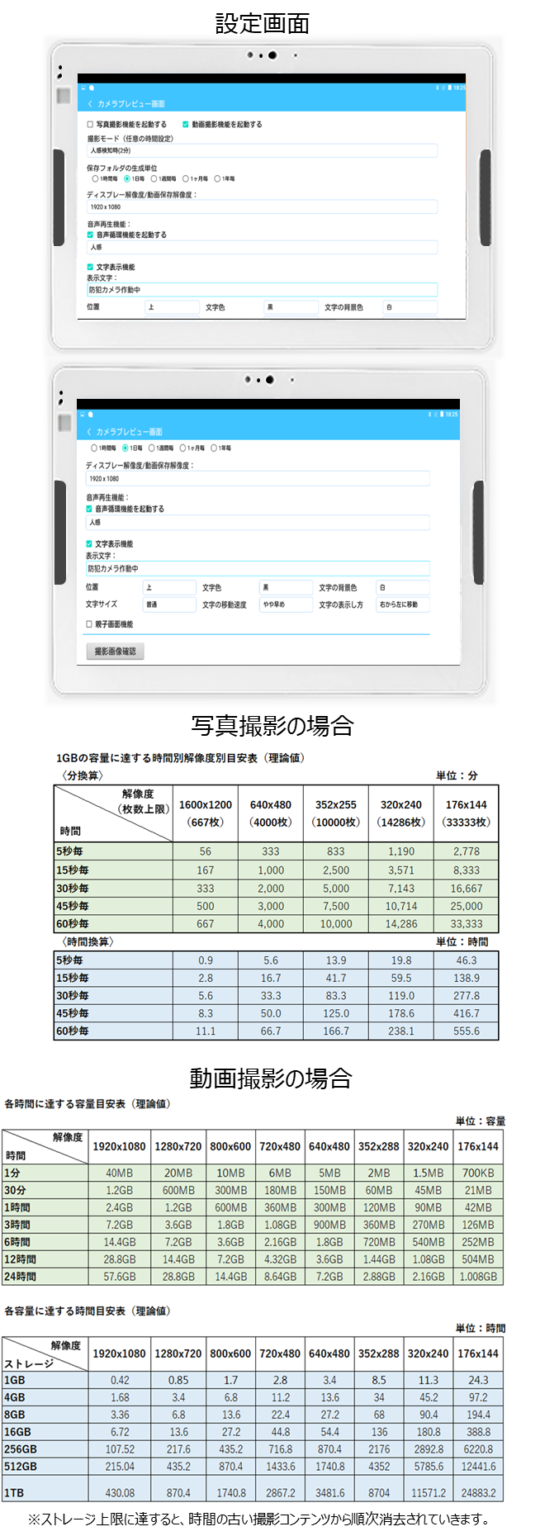 Arrow-watcher - 株式会社アローテック